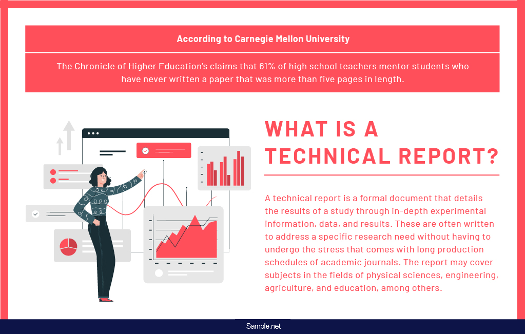 Technical Report Writing Examples Pdf - Design Talk