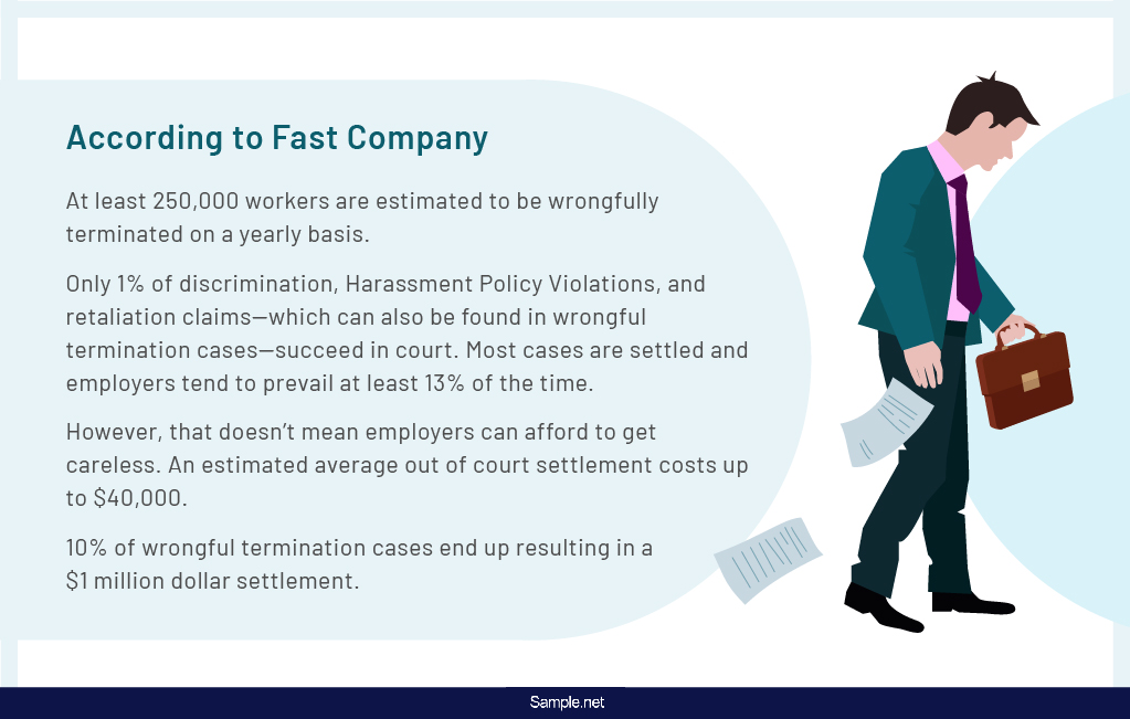 17 SAMPLE Wrongful Termination Letter Templates In PDF MS Word