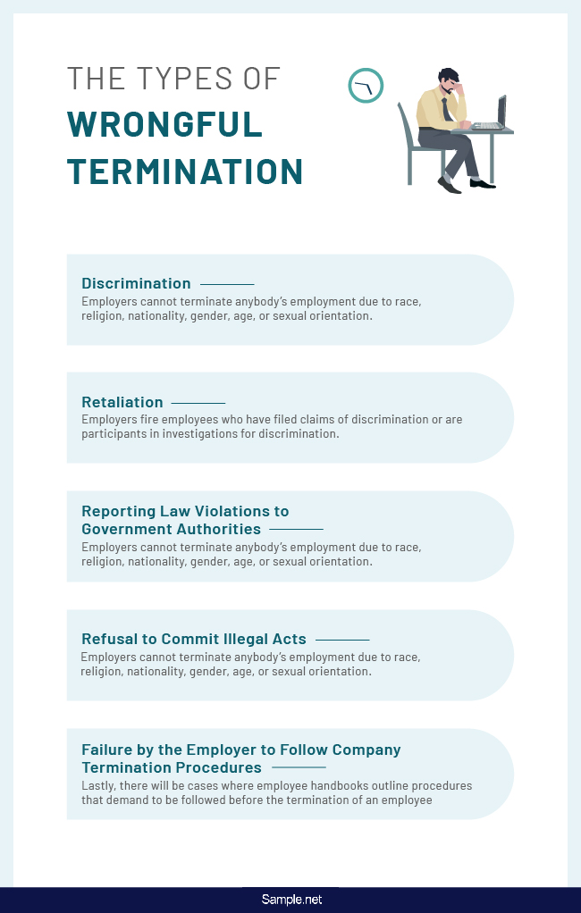 17 SAMPLE Wrongful Termination Letter Templates In PDF MS Word
