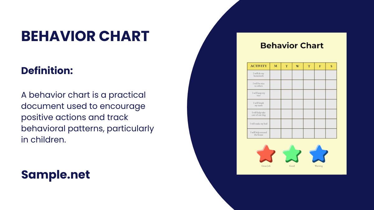 Behavior Tracking Chart Template Business ABC Behavior Chart