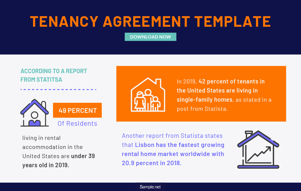49+ SAMPLE Tenancy Agreements in PDF | MS Word