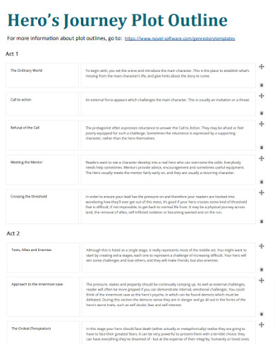 20+ FREE Novel Outline Samples to Download